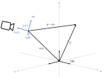 The math behind the lookAt() transform – Morning Flow